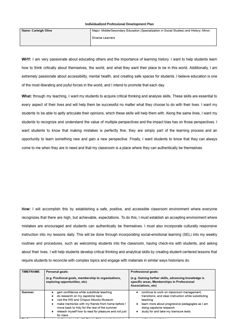 professional growth plan | PDF | Learning | Cognition