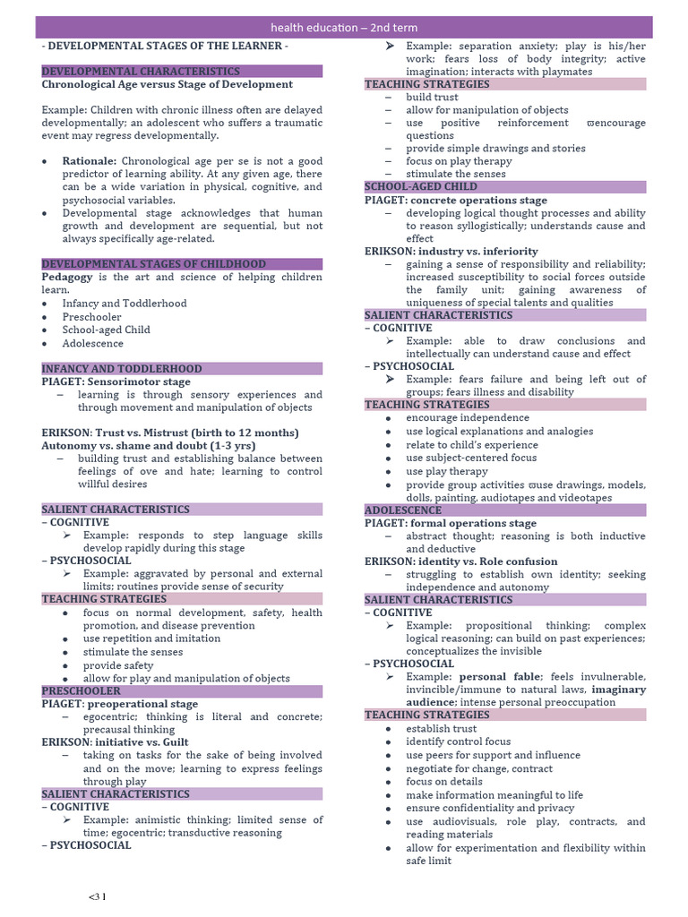 Developmental Stages of Learners | PDF | Developmental Psychology | Thought