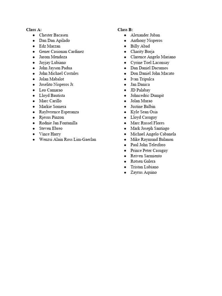 List of Players | PDF