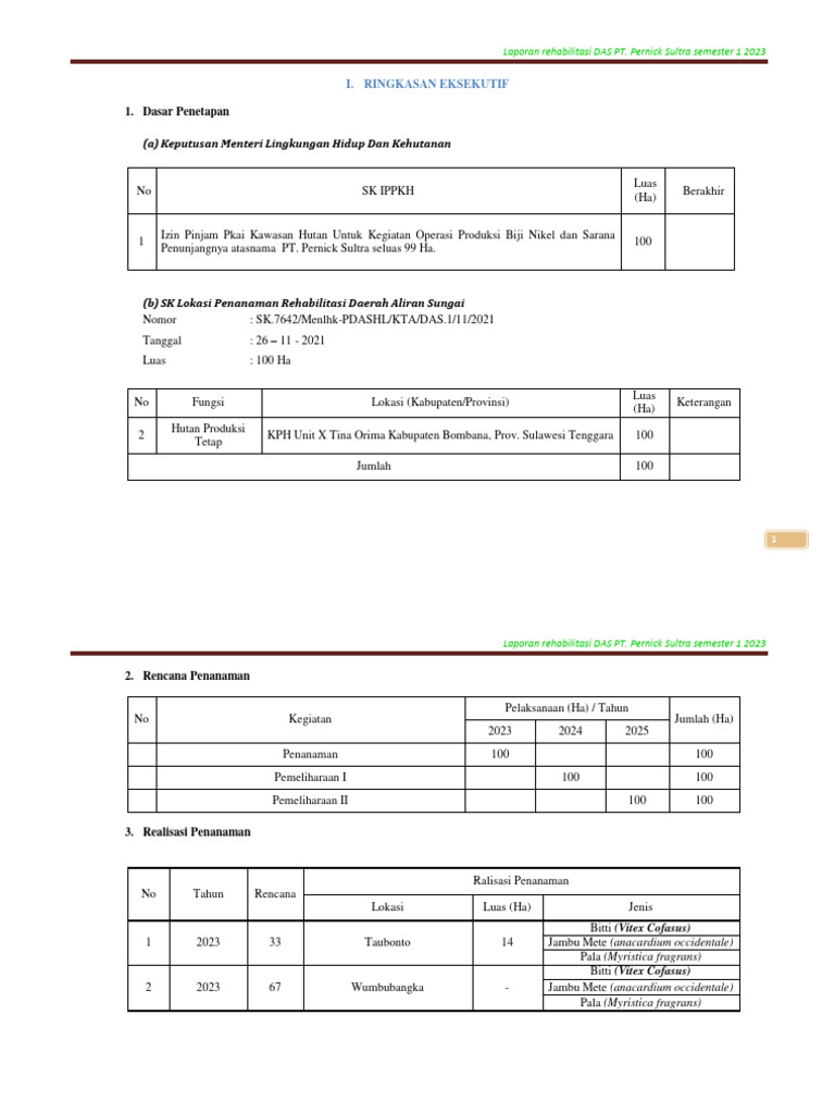 Rehabilitasi DAS PT. Pernick Sultra 2023 | PDF