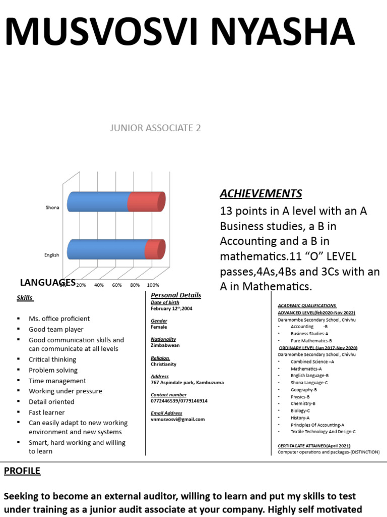 Musvosvi Nyasha | PDF | Cognitive Science | Cognition