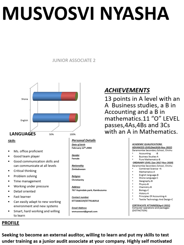 Nyasha Musvosvi Junior Associate 2 | PDF | Cognition | Learning
