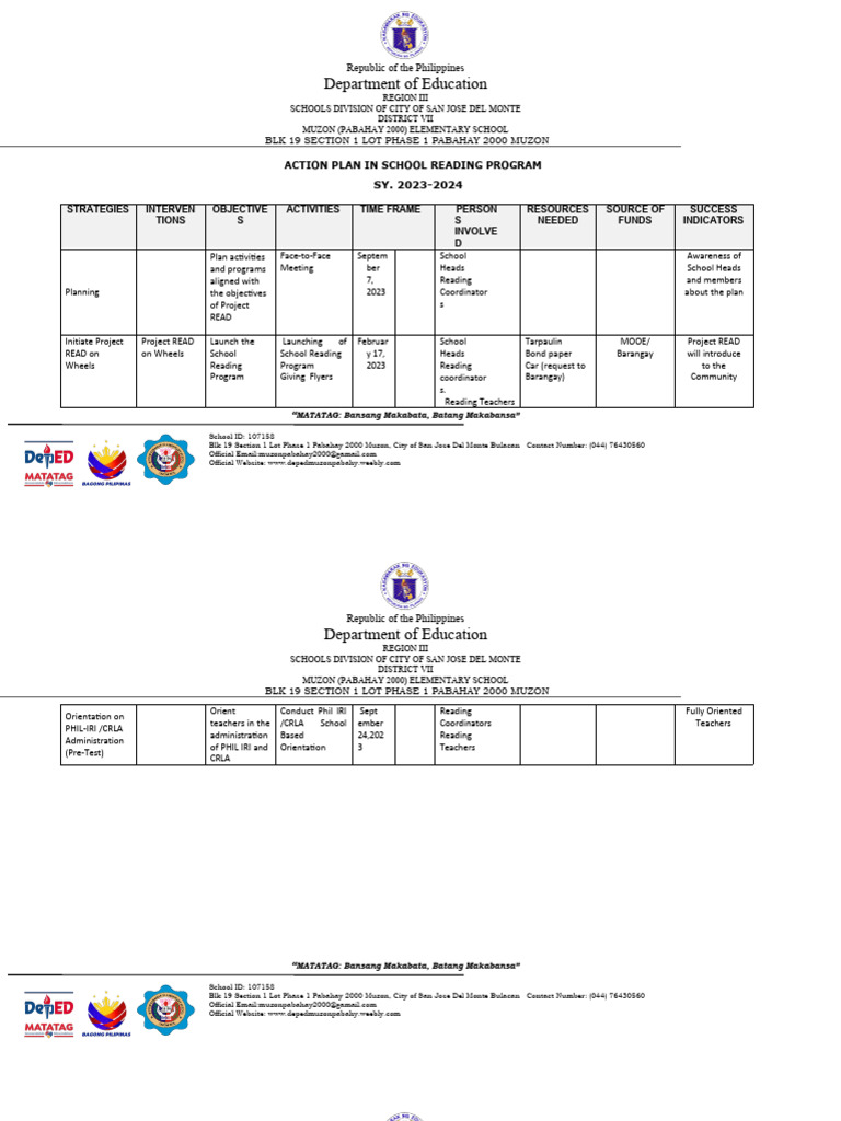 Action-Plan in SRP 2023-2024. | Download Free PDF | Learning | Behavior ...