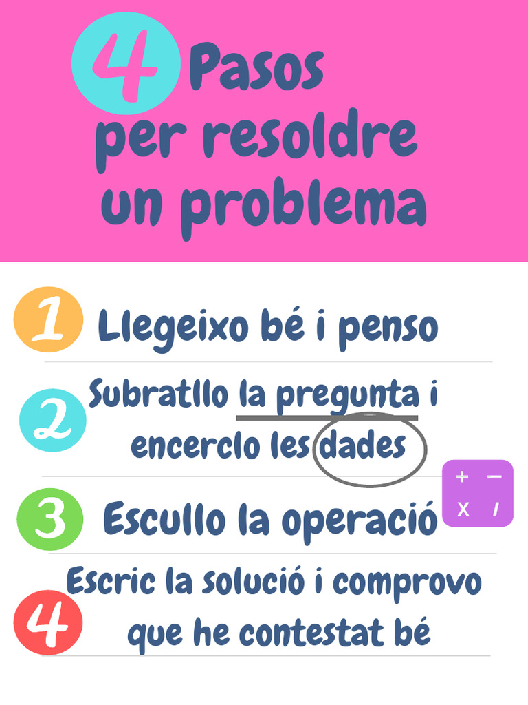 Cartells Resolucic3b3 Problemes-1 | PDF