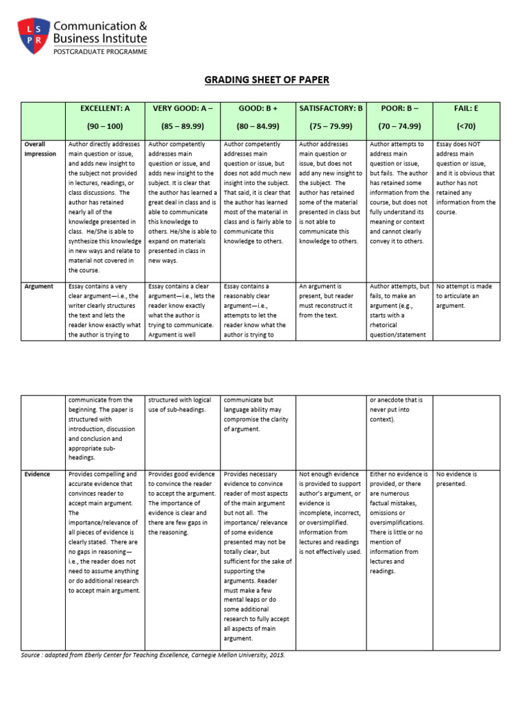 Rubric Paper Project Report Pdf Language Arts Discipline