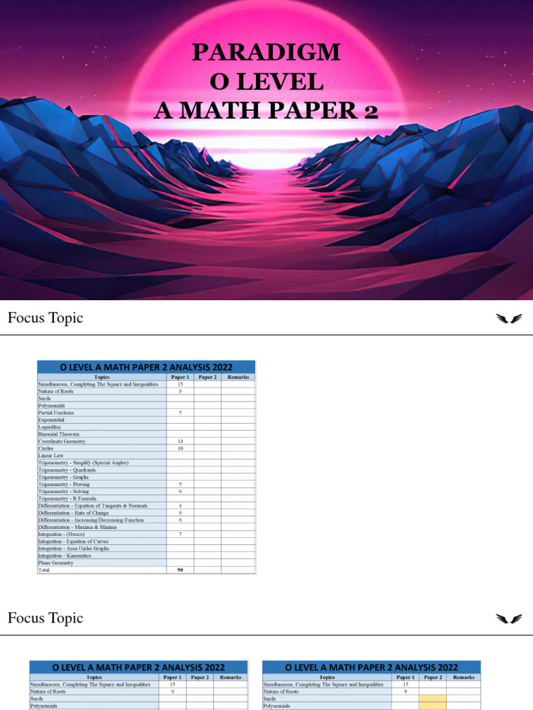 Paradigm 2023 O Level AM P2 Analysis | PDF | Factorization | Polynomial