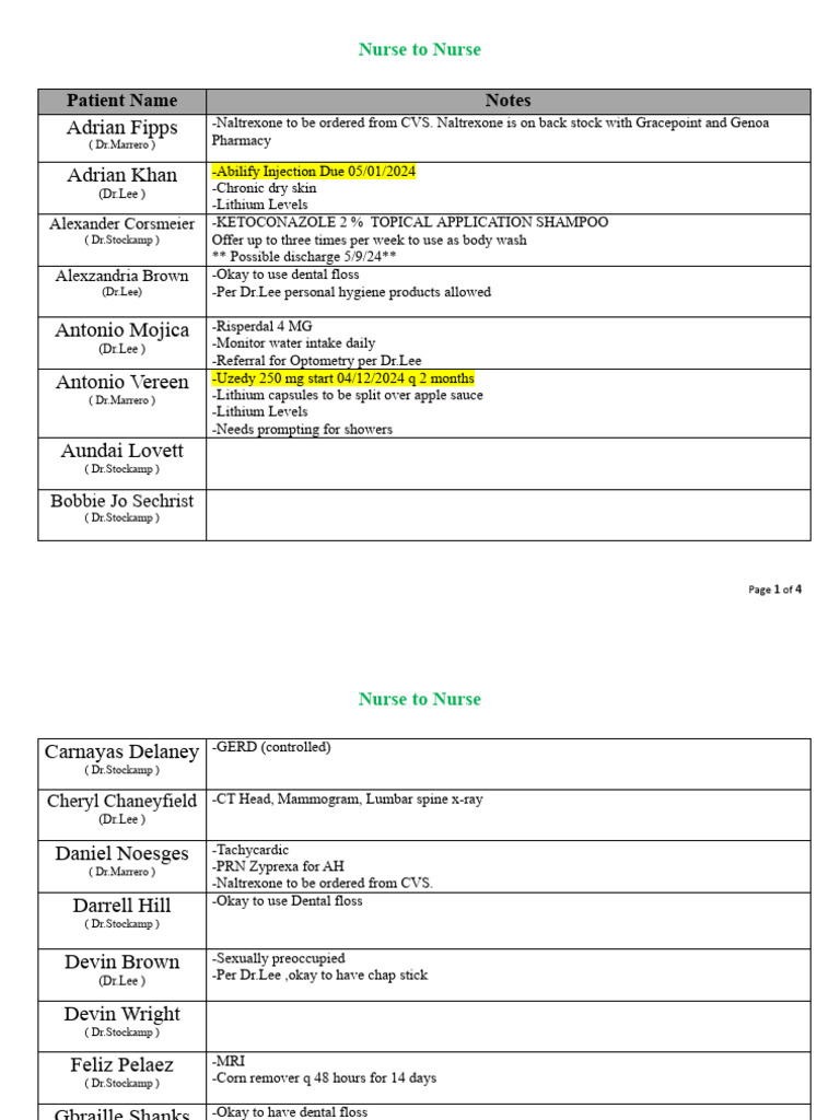 Nurse To Nurse Template Forensics | PDF | Health Care | Mouth