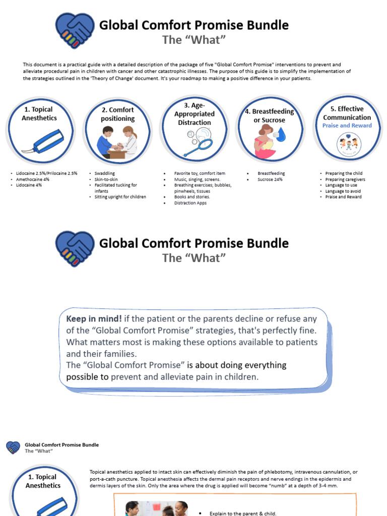 Global Comfort Promise Bundle - Updated 10.13.23 | Download Free PDF | Topical Medication ...