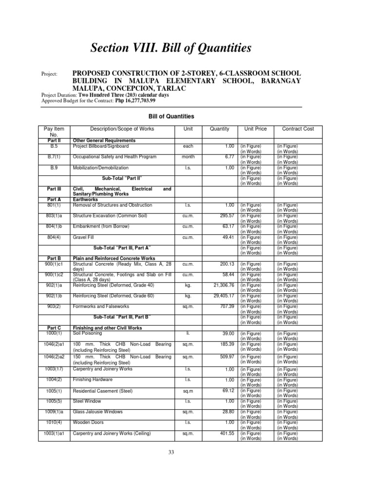 PBD-24CK0132-Construction of 2x6 Classroom School Building-Malupa Elem. School-Concepcion-Tarlac ...