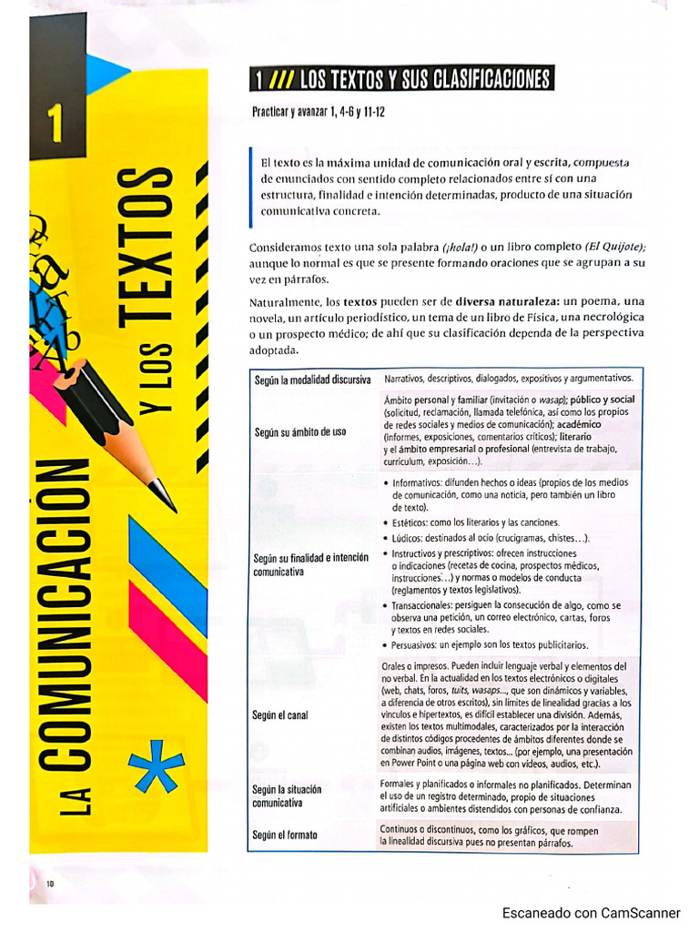 Tema 1 LENGUA 1º BACH A | PDF