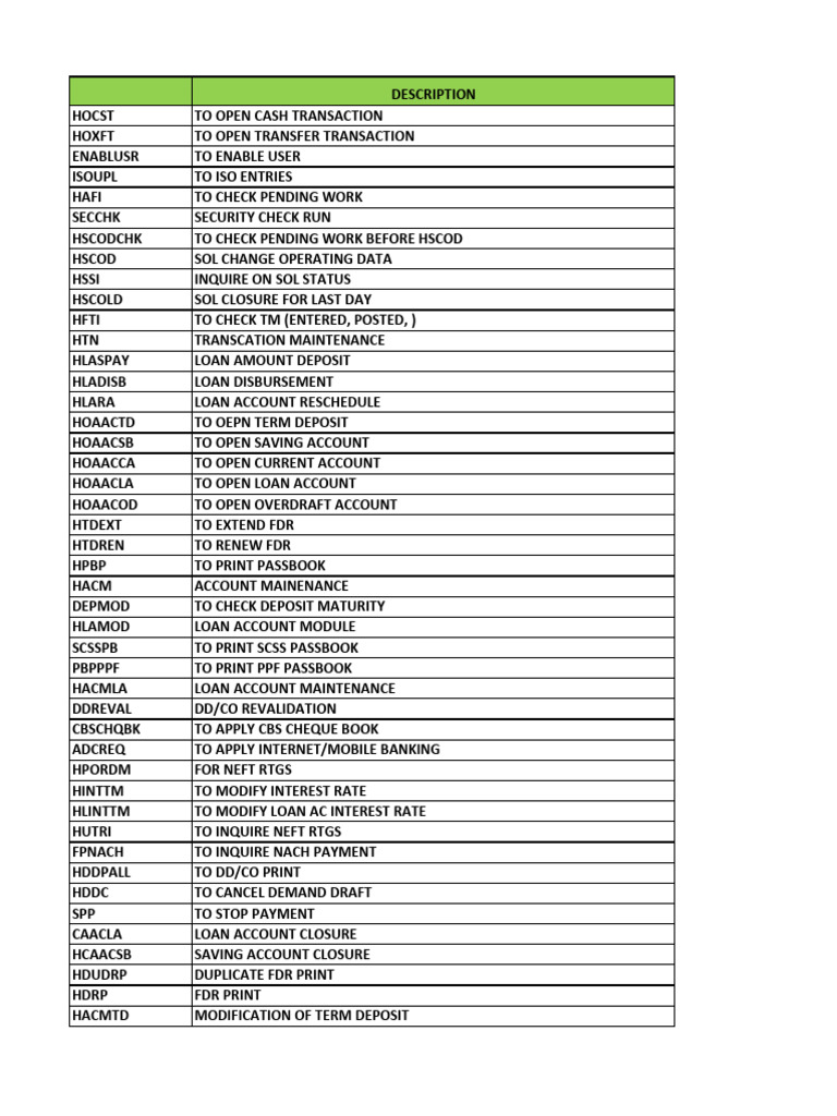 FINACLE 10 Menu | PDF | Transaction Account | Banking
