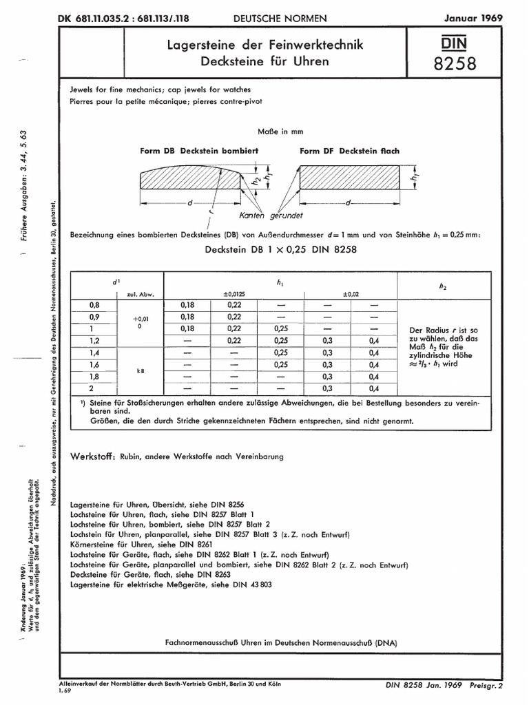 Din 8258 1969-01 | PDF