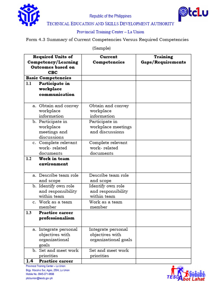 4 Form 4.3 Summary of Current Competencies Vs Required Competencies ...