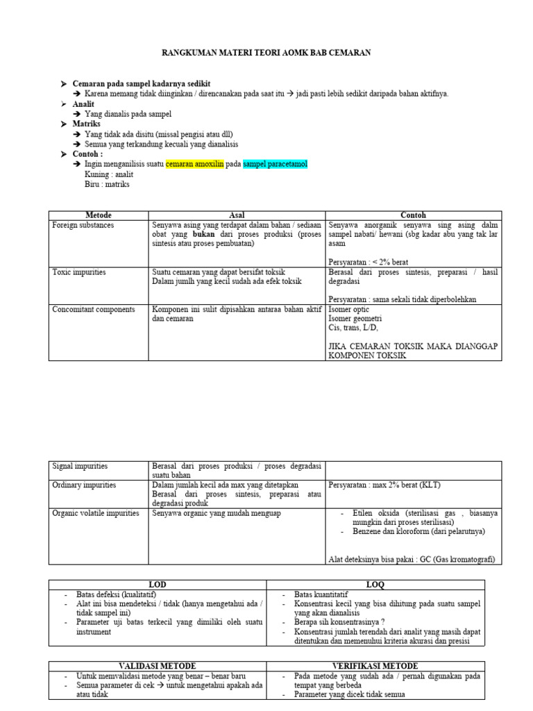 Rangkuman Materi Teori Aomk Bab Cemaran | PDF