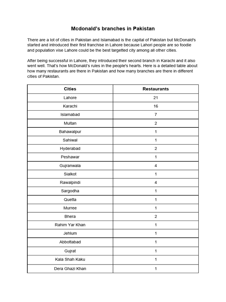 Mcdonald's Branches in Pakistan | PDF | Lahore | Pakistan