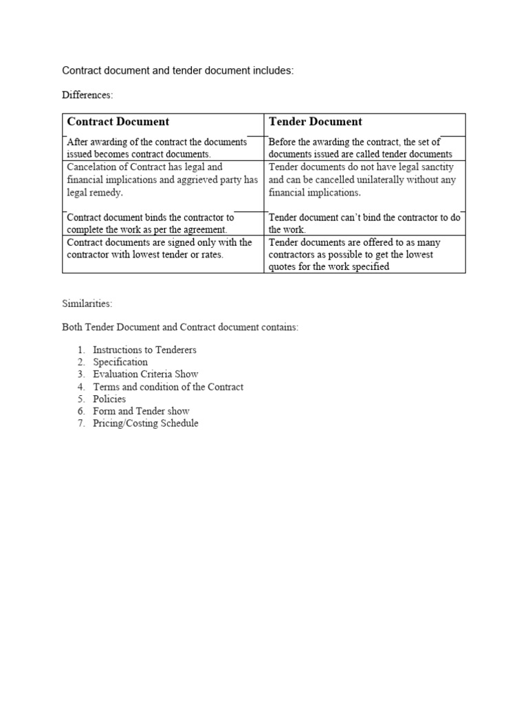 Contract Document and Tender Document Includes | PDF
