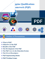 PQF Qualification Framework Levels | PDF | Knowledge | Skill