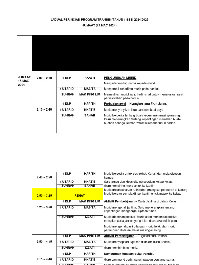 15 Mac 2024 Jumaat Jadual Perincian Program Transisi Tahun 1 Sesi 2024 ...