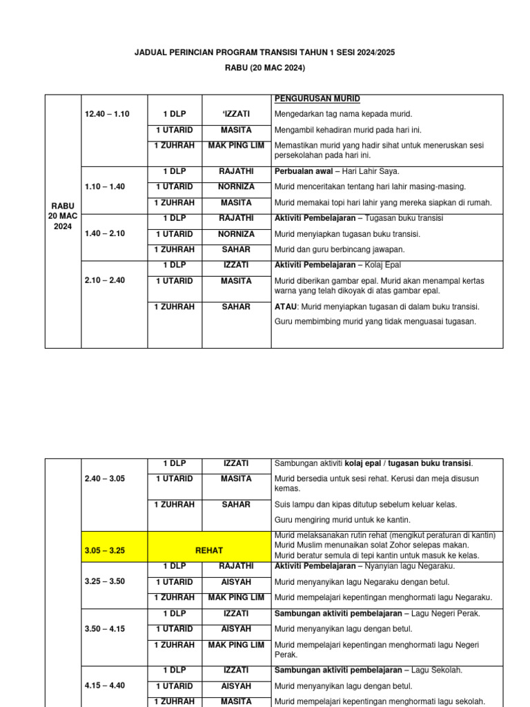 20 Mac 2024 Rabu Jadual Perincian Program Transisi Tahun 1 Sesi 2024 ...