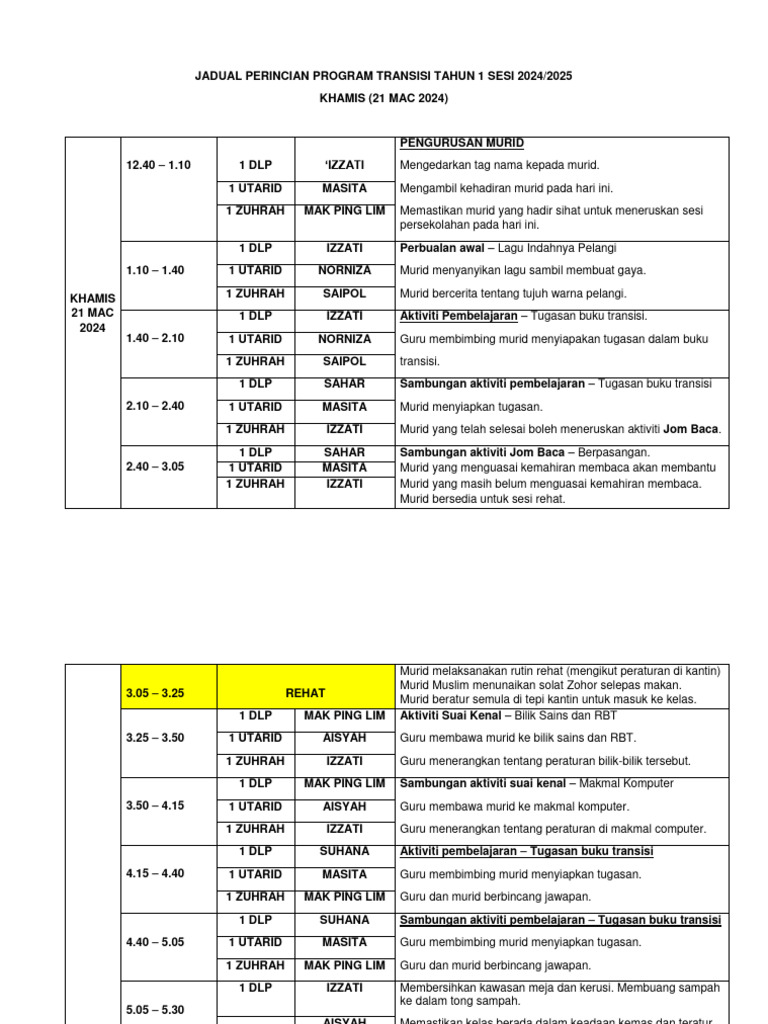 21 Mac 2024 Khamis Jadual Perincian Program Transisi Tahun 1 Sesi 2024 | PDF