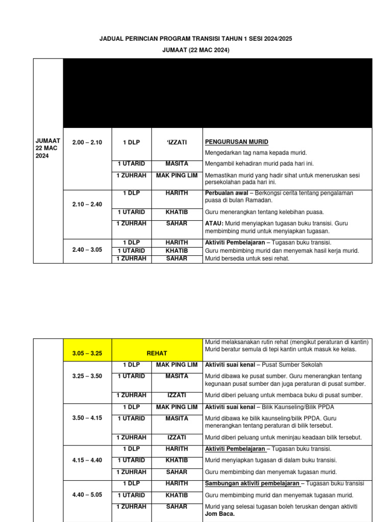 22 Mac 2024 Jumaat Jadual Perincian Program Transisi Tahun 1 Sesi 2024 | PDF | Karier ...