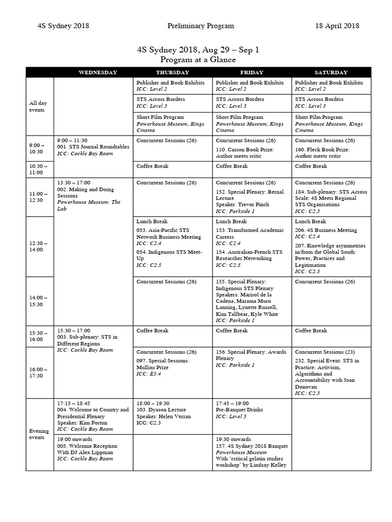 4 S Sydney Preliminary Program 080418 | PDF | Risk | Science