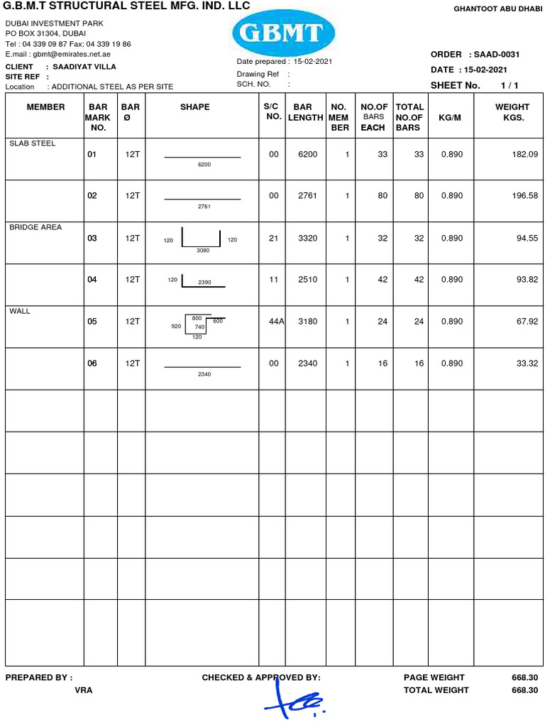 Order: SAAD-0031 15-02-2021: Sheet No. 1 / 1 | PDF