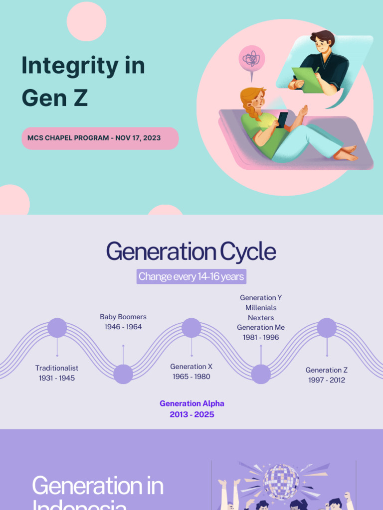 Integrity in Gen Z | PDF | Millennials | Human Development