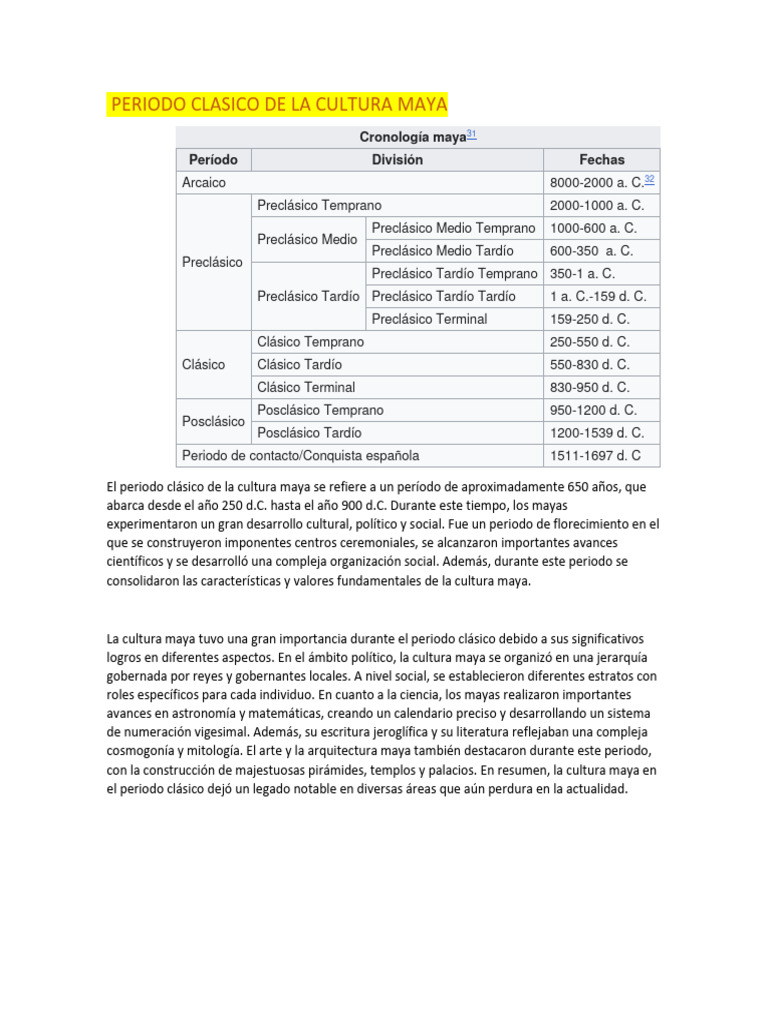 Periodo Clasico de La Cultura Maya | PDF | Civilización maya