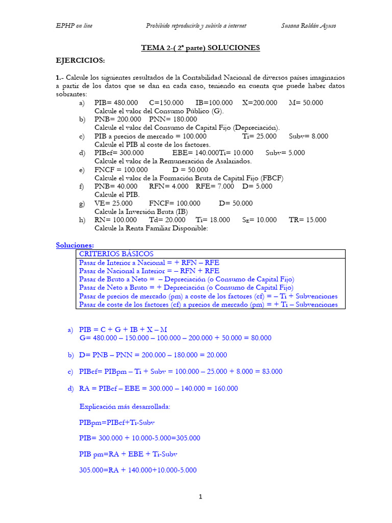 Soluciones Ejercicios Tema 2 (2 Parte) | PDF | Producto Interno Bruto | De capital fijo