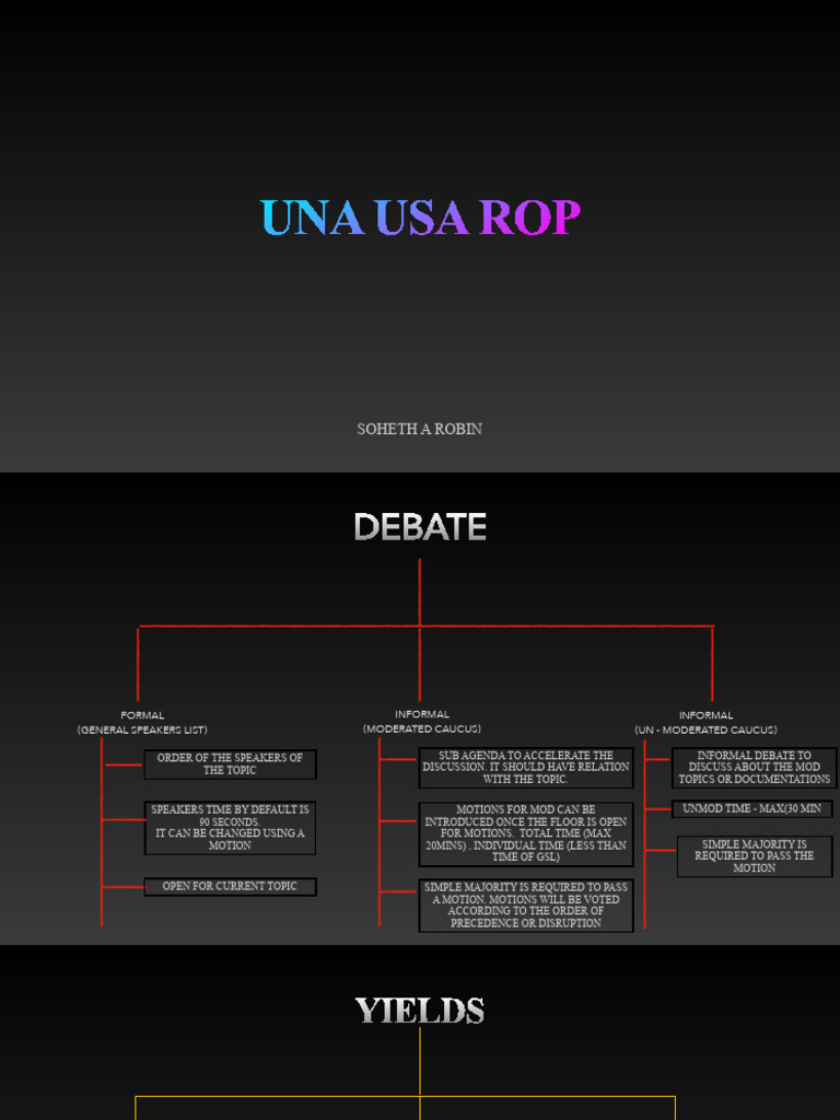 Rop PDF | PDF | Constitutional Amendment | Supermajority