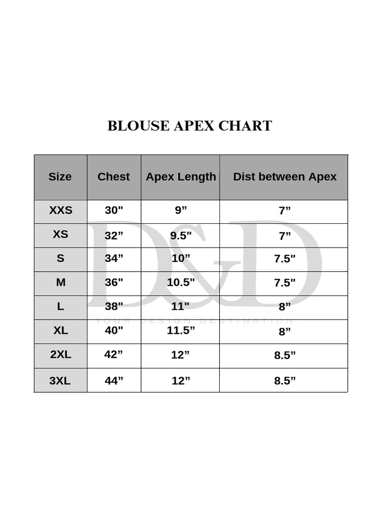 Blouse Apex Chart | PDF
