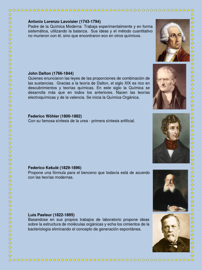 15 Quimicos Importantes | PDF | Química | Isaac Newton