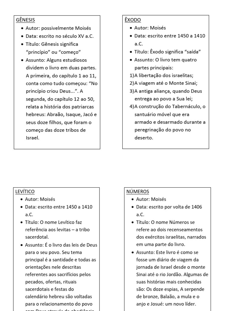 Resumo Dos Livros B blia Para Imprimir PDF Ap stolo Paulo Josu 