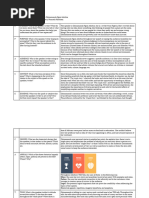 1 LALIO FORM en | PDF | Language Arts & Discipline | Foreign Language ...