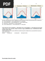 Climogramas e Tipos de Clima Mundial | PDF | Clima temperado | Clima ...