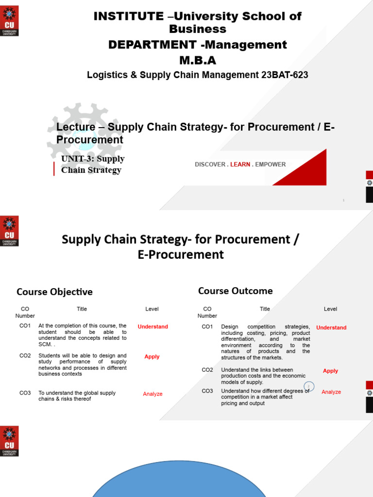 Supply Chain Strategy- For Procurement E-Procurement | PDF | Business | Economies
