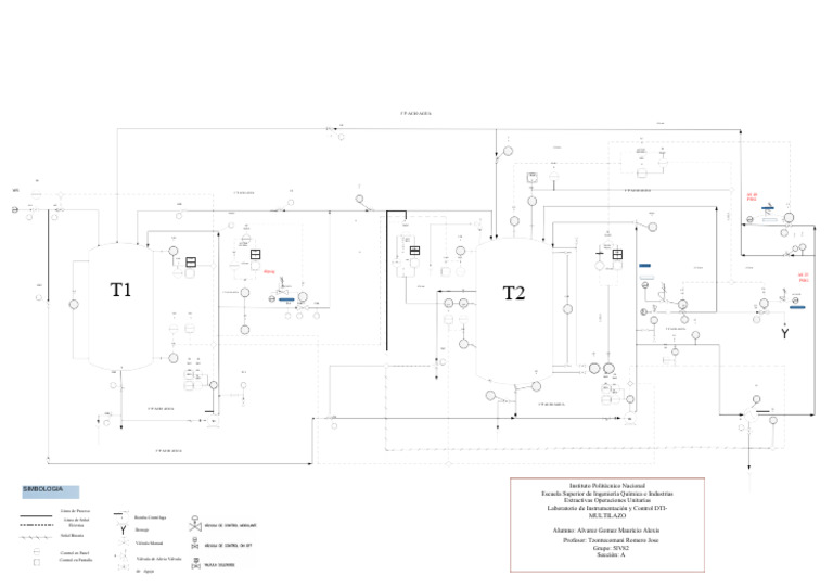 Toaz - Info Dti Multilazo Instrumentacion PR | PDF | Ingeniería | Sector secundario de la economía