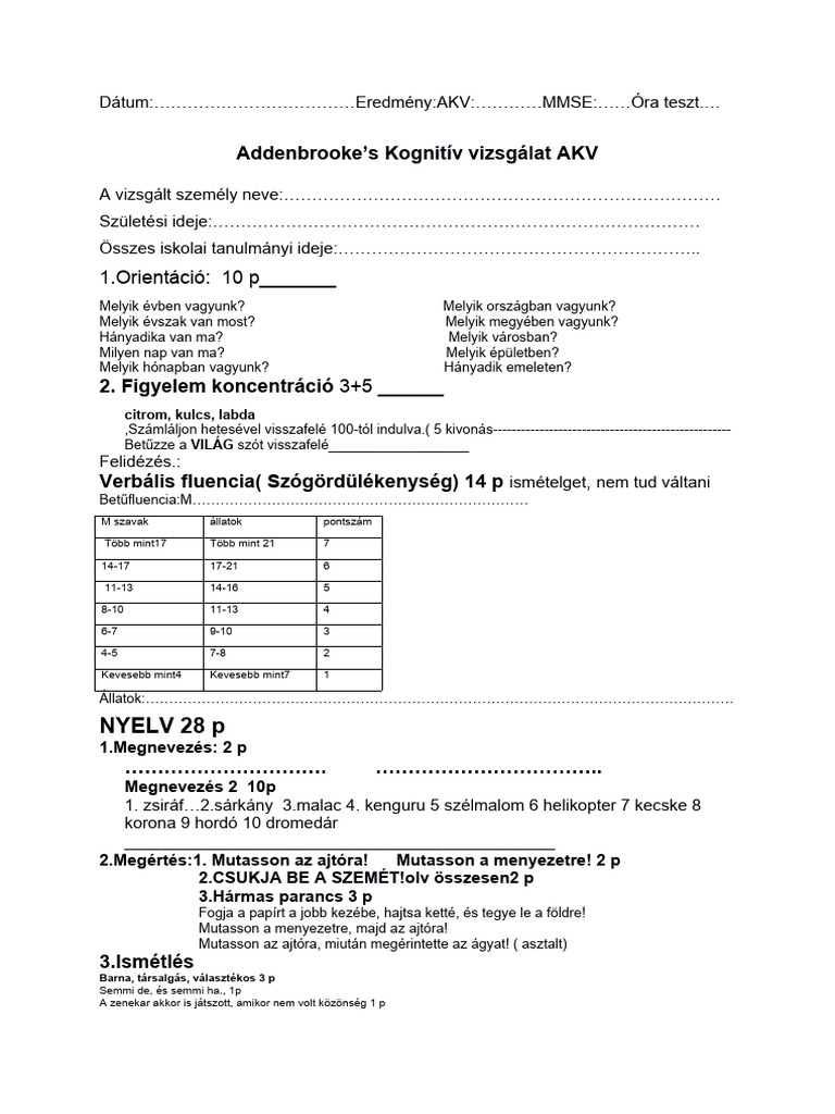 Teljes Akv Teszt | PDF