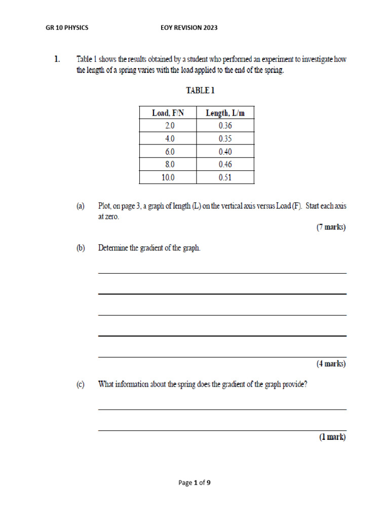 Eoy 2023 Paper 2 Revision Past Paper Questions | PDF