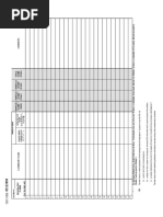 CSEC Spanish Paper 3 Situations | PDF