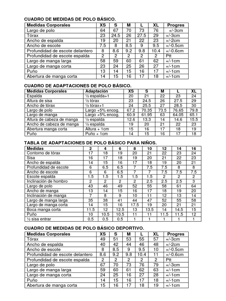 Cuadro de Medidas | PDF