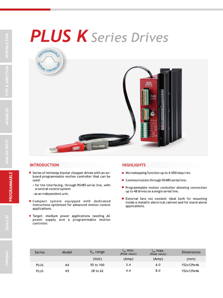 RTA SANYO DENKI DRIVE PLUS K4 | PDF