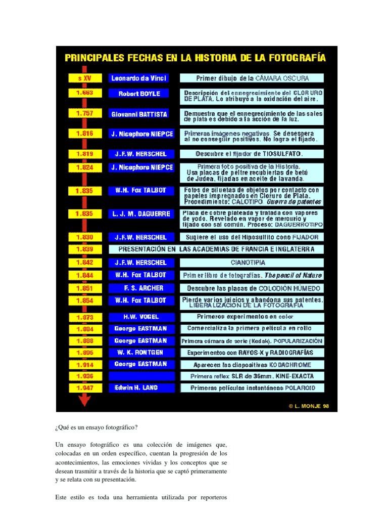 Qué es un ensayo fotográfico | Composición (Artes visuales ...