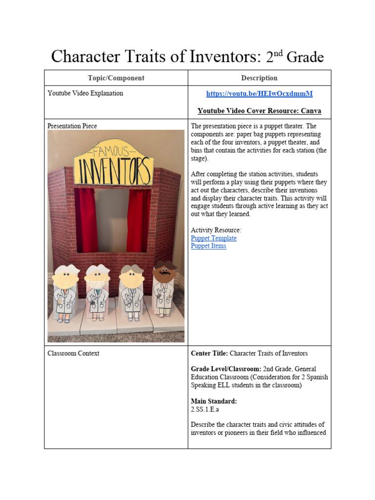 Character Traits of Inventors 2nd Grade | PDF | Invention | Reading ...