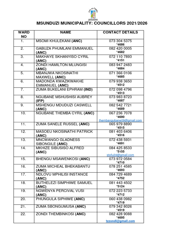 Msunduzi Municipality Councillors 2021 2026 Final | PDF | Government ...