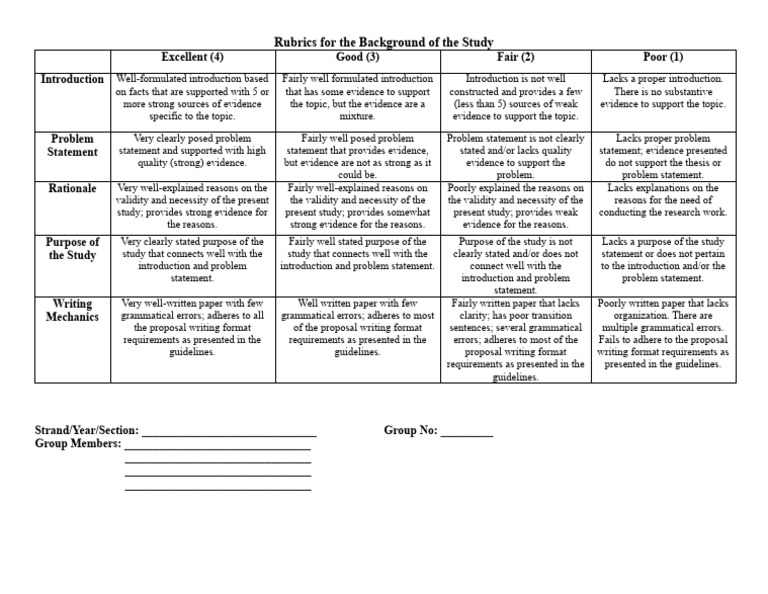 Rubrics For The Background of The Study | PDF | Evidence | Cognition
