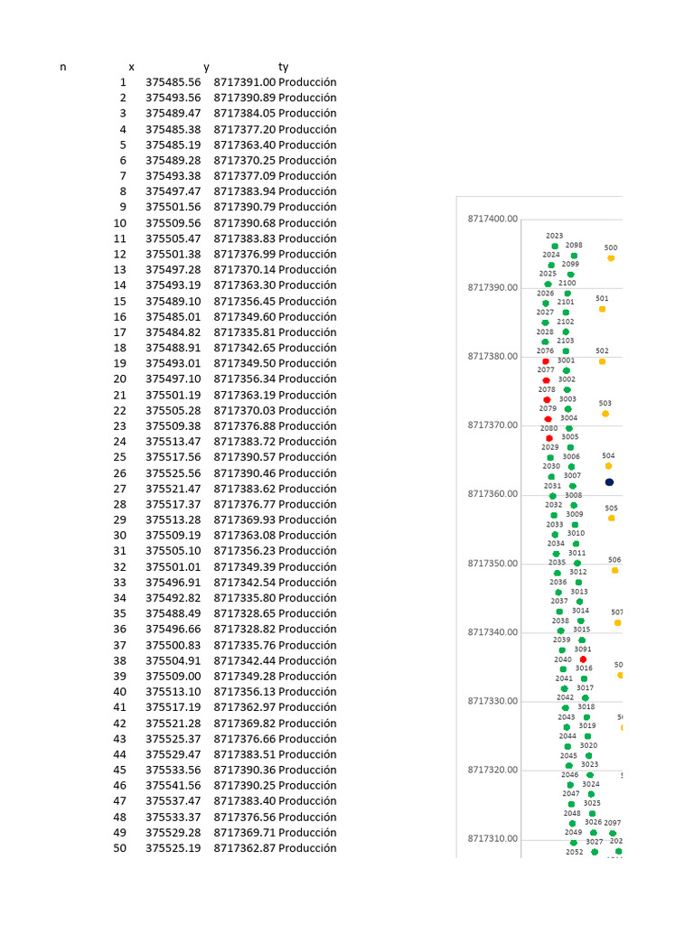 4455 05002 | PDF | Tecnología