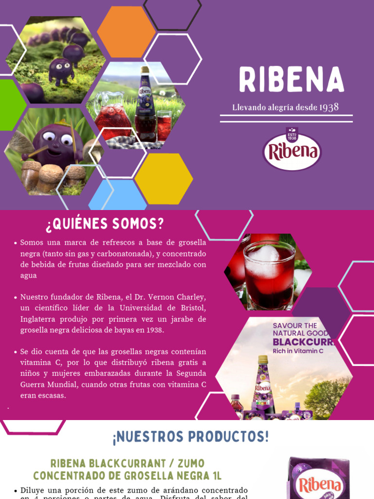 Ribena Presentación | Descargar gratis PDF | Gusto | Fruta