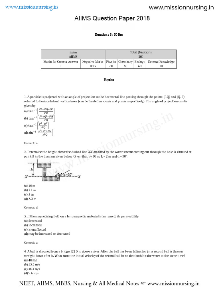 AIIMS Previous Questions Solved Papers 2018 | PDF